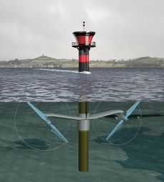 Τι ειναι η κυματικη ενεργεια; ~ GreenEnergyPlus