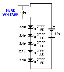 world technical: Light Emitting Diode