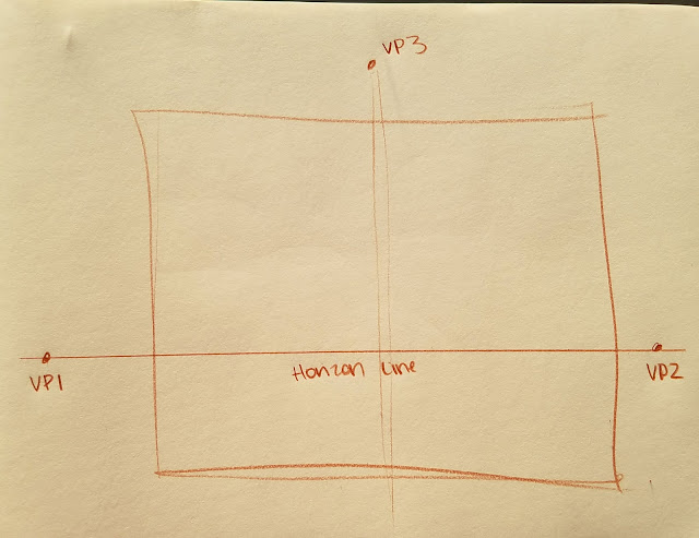 Intro to Comic Craft: Linear Perspective for Believable Environments