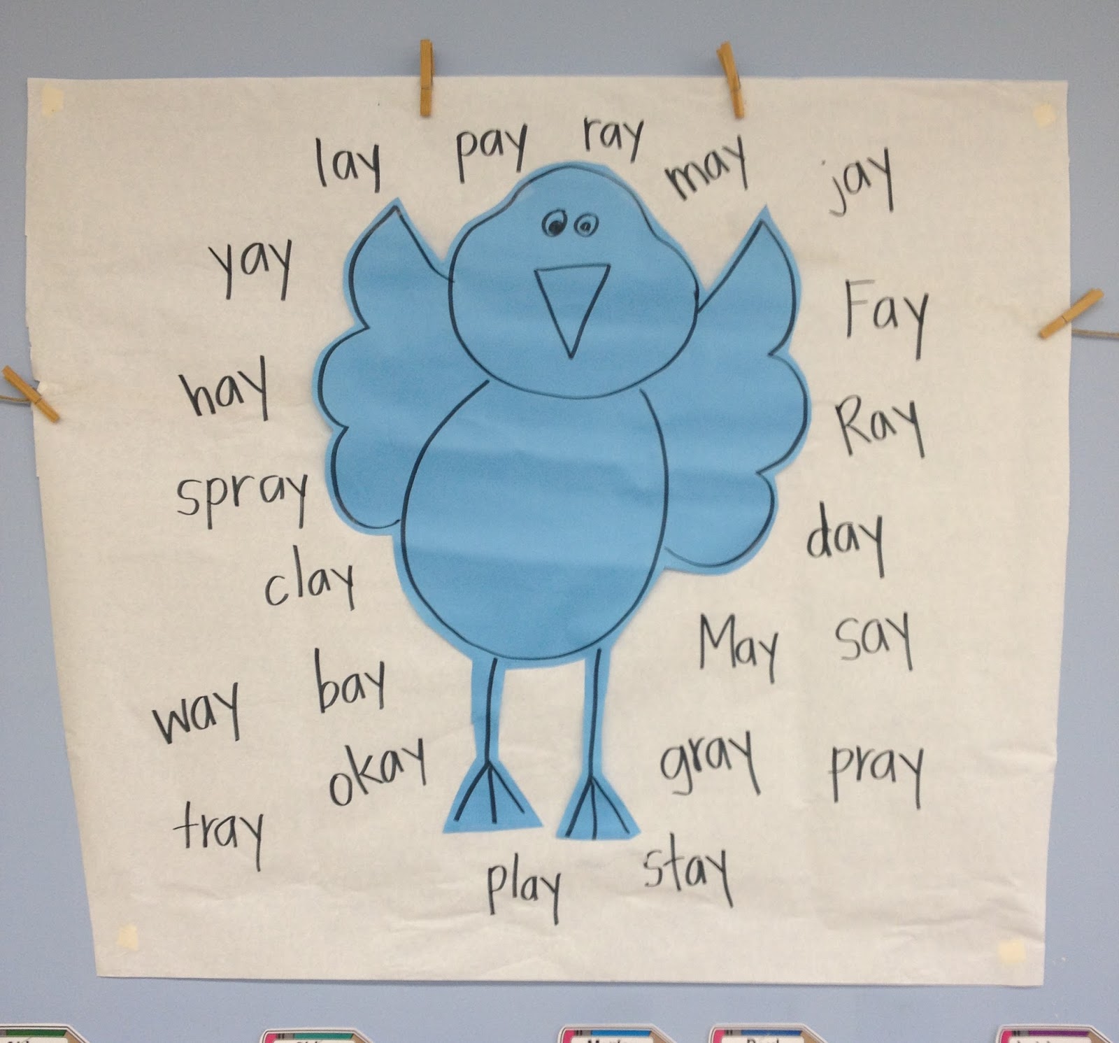 Doodle Bugs Teaching {first grade rocks!}: Five for Friday {Linky Party ...