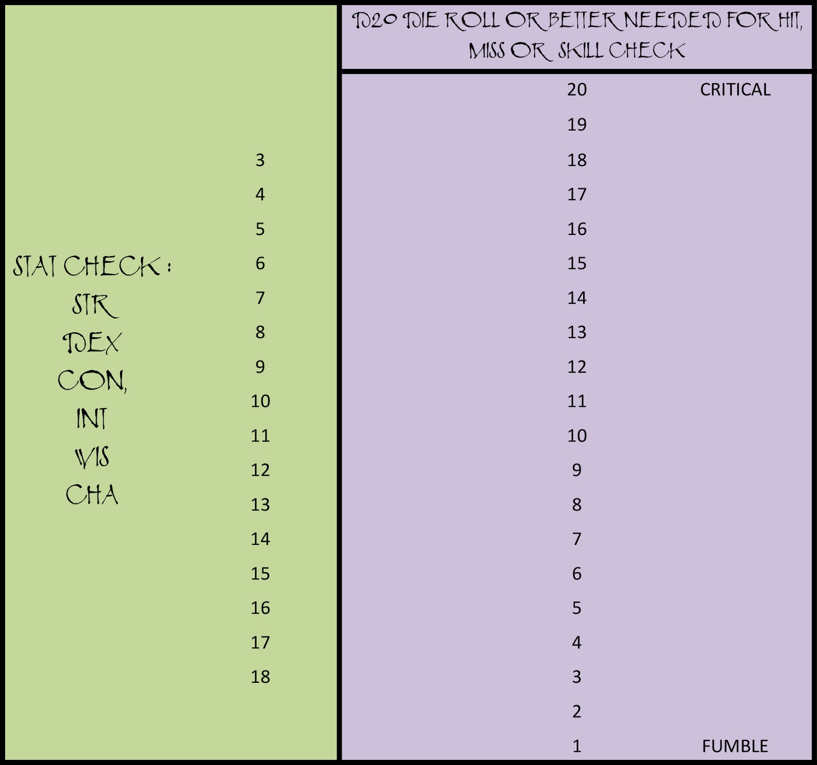 Plastic Legions: And those new days will dawn......