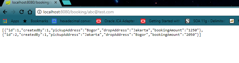 Nostra Technology Multiple Database Configuration Spring Boot
