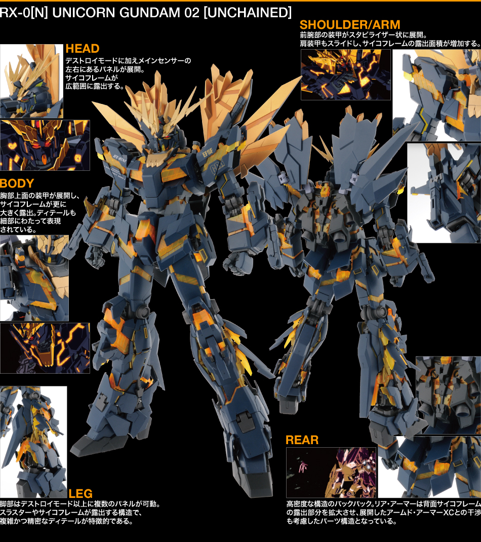 PG 1/60 Banshee Norn - Release Info, Box art and Official Images