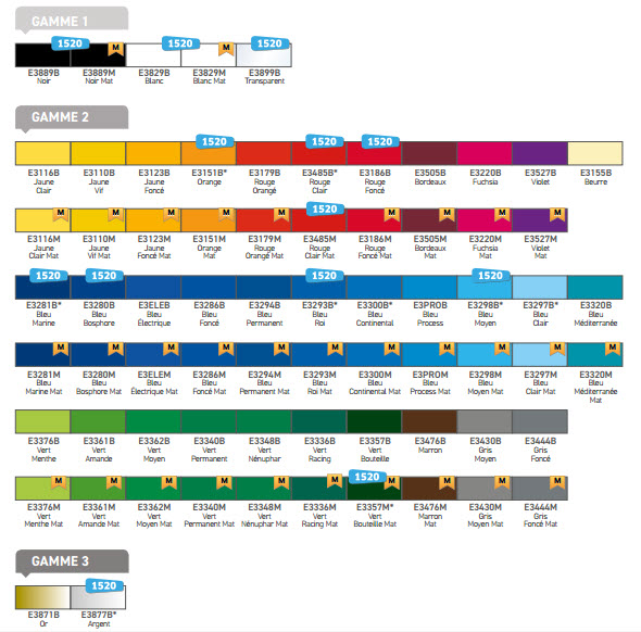Carton Kit - Créations Objets et Meubles 100 % Carton: Nos cartons ...
