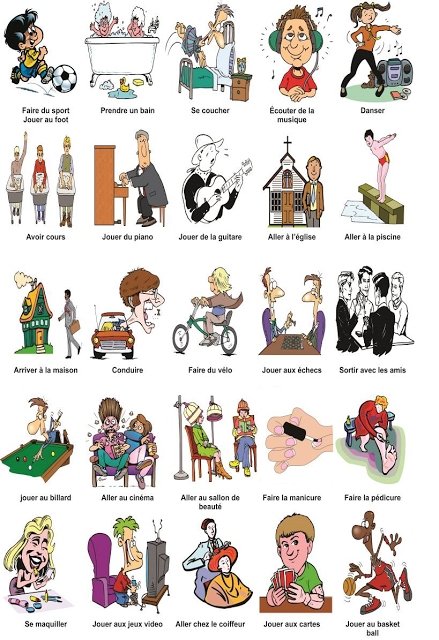 Le poisson vert 1º ESO: Activités quotidiennes