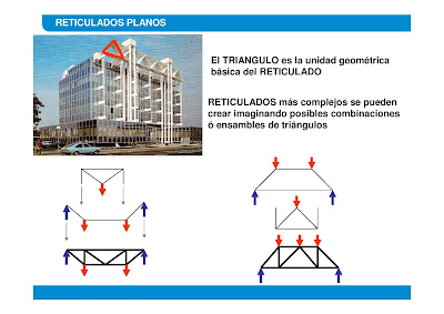 Estructuras Uno: Estructuras de Reticulado