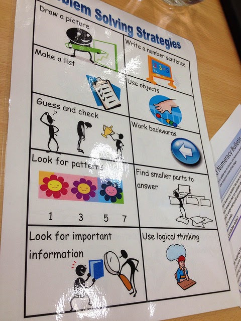 Enjoying Education :-): Effective strategies for teaching numeracy