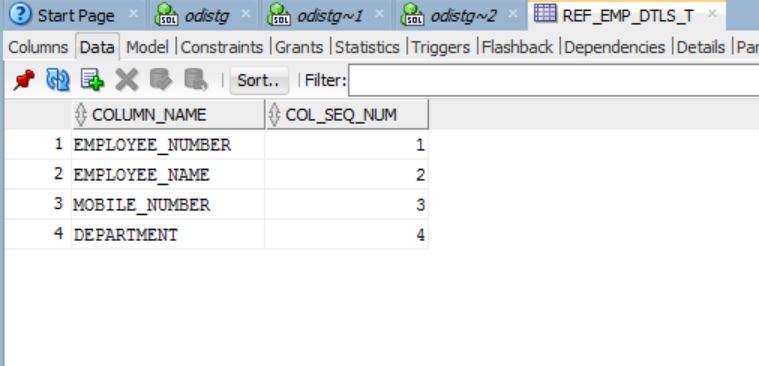 Handling Dynamic Source Column - Using ODI