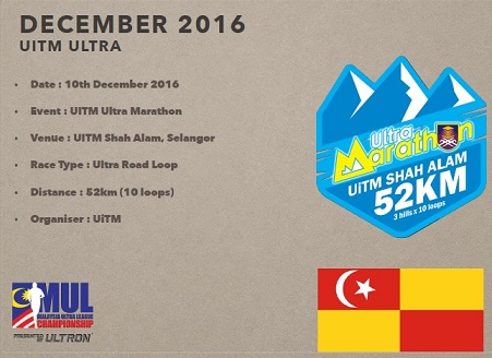 Press Release: Malaysia Ultra League Championship Launch