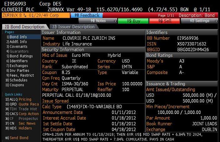 Portfolio Diversification: Newbie's bond portfolio - Trade #7