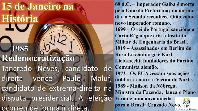 Aulas On-Line de História