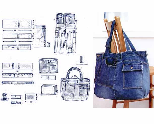 Jeans Bag Patterns: 12 Amazing Recycled Jeans Bags With Patterns