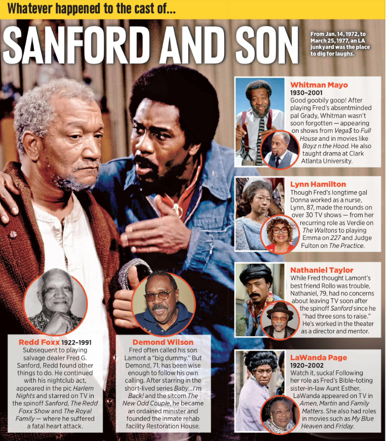 Whatever Happened To: The Cast Of "Sanford And Son" - #IHeartHollywood