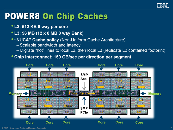 크고 아름다운 CPU - IBM power8 processor 공개