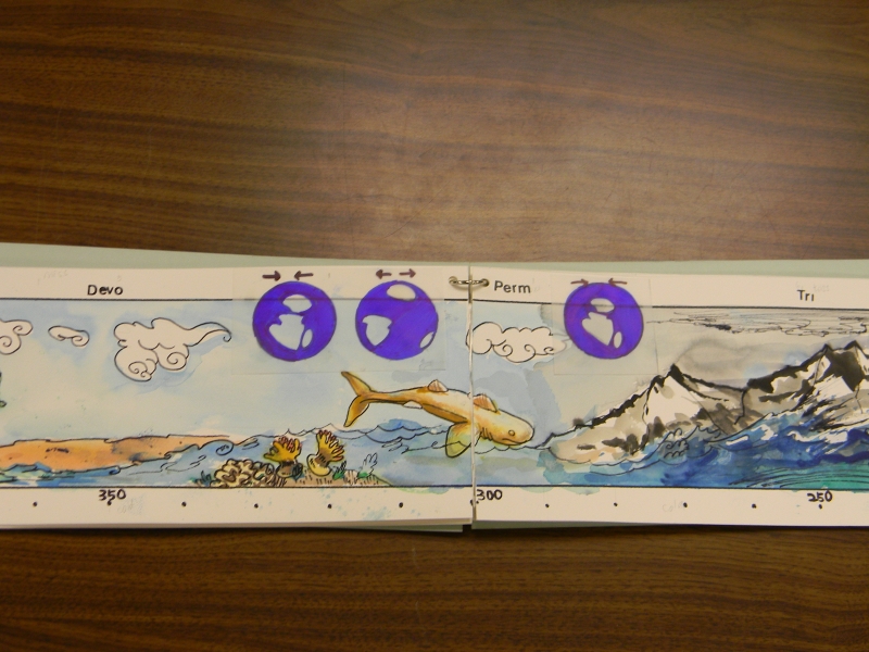 Northfield Days: Final Project: Geologic Time Scale