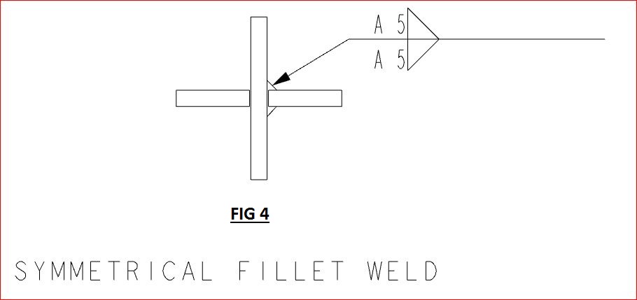 Sheet Metal Tolerance Standards: welding symbol: difference between ISO ...
