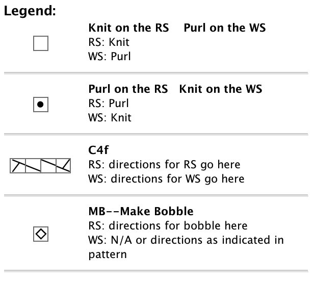White Horse Knitting: Generating Charts for Knitting Patterns