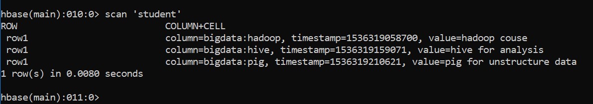 TALK GRID (Cloud Trainer): HBase installation on Windows 10