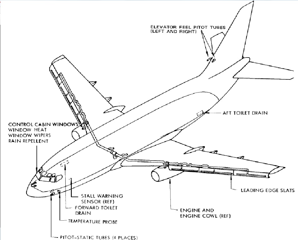 Todo Sobre Boeing 737: ICE AND RAIN PROTECTION descripción y operación