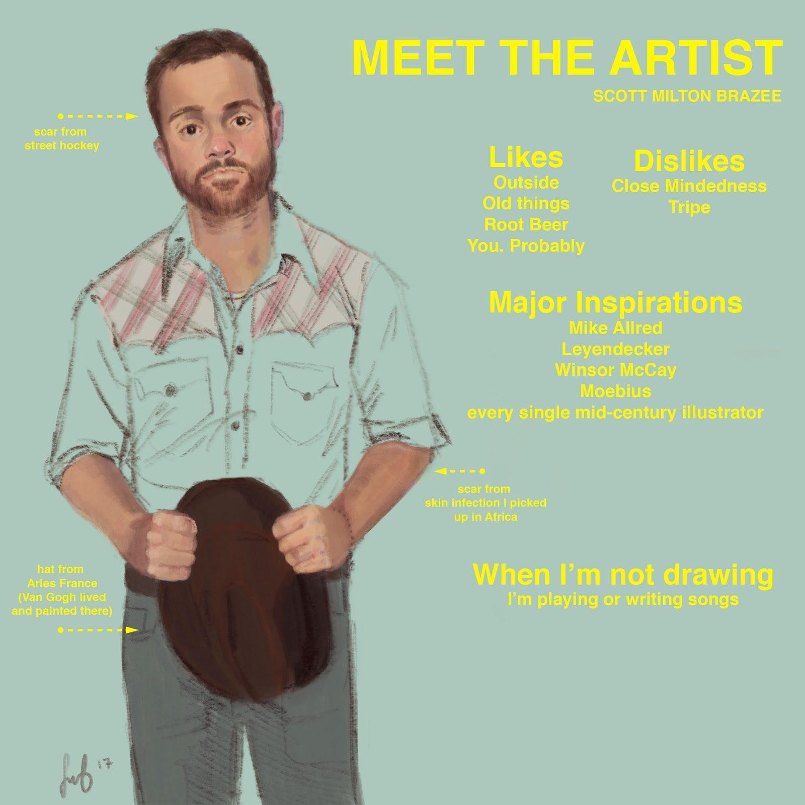 Scott Milton Brazee's Art