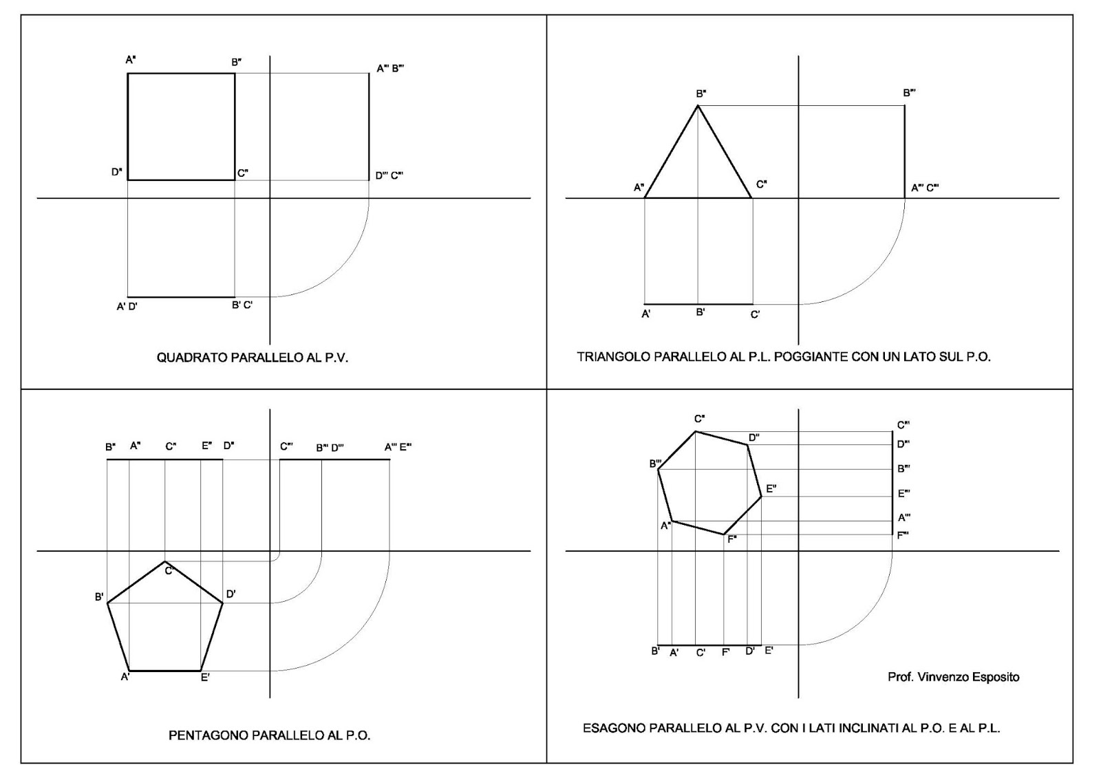 ArtedisLiceo: Proiezioni Ortogonali segmenti e figure piane