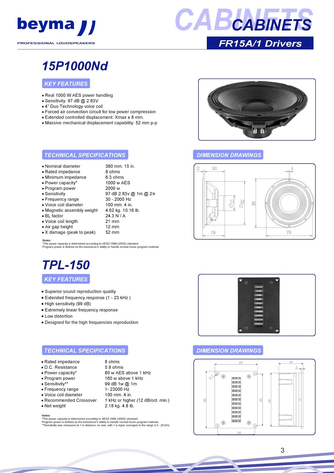 skema box monitor pangung 15inch