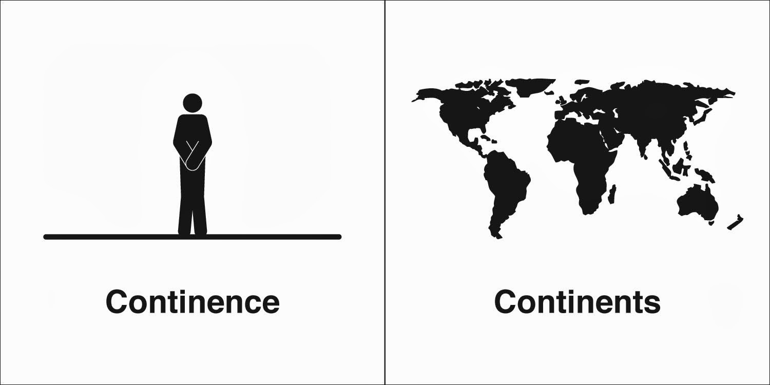 Homophones, Weakly: Continence & Continents