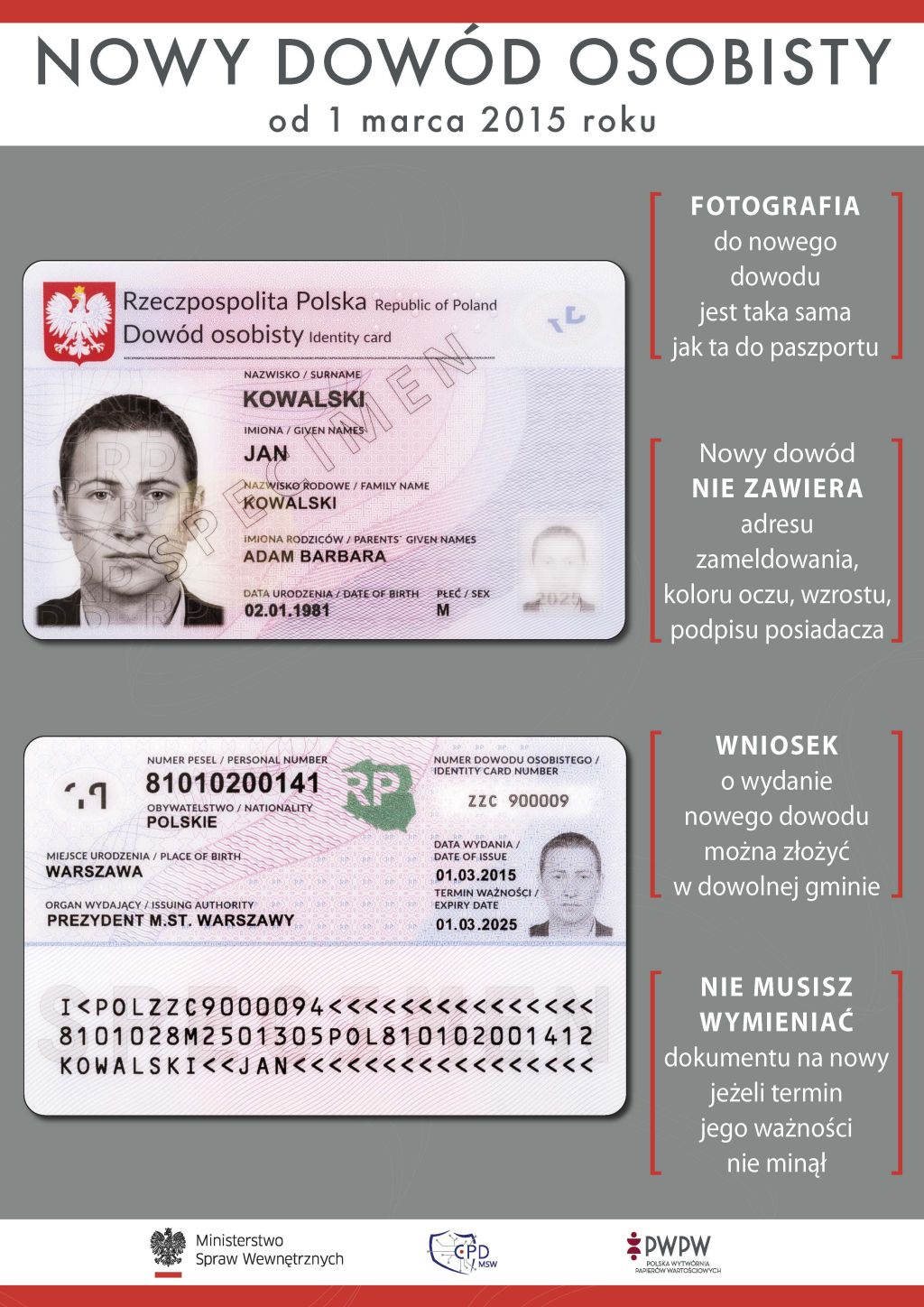 Sprawy urzędowe w Polsce - jak je załatwić przez Internet: Nowy dowód ...