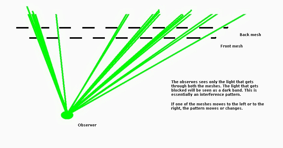 Chapter 1 - Wave–particle duality