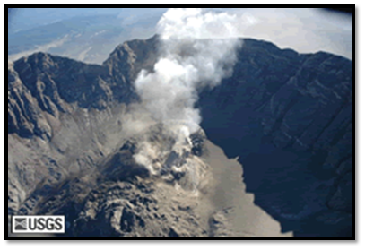 Stop Thinking and Just Let Things Happen: Jenis Gas Vulkanik dan ...