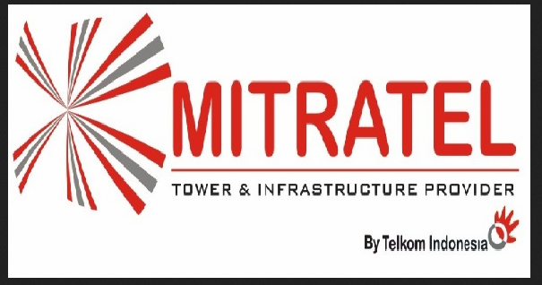 Informasi Lowongan Kerja Terbaru Mitratel Telkom Indonesia Group ...