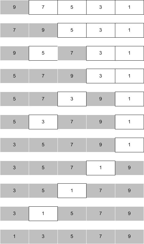 Modul Java Sorting Insertion Sort Mikamerah Blog