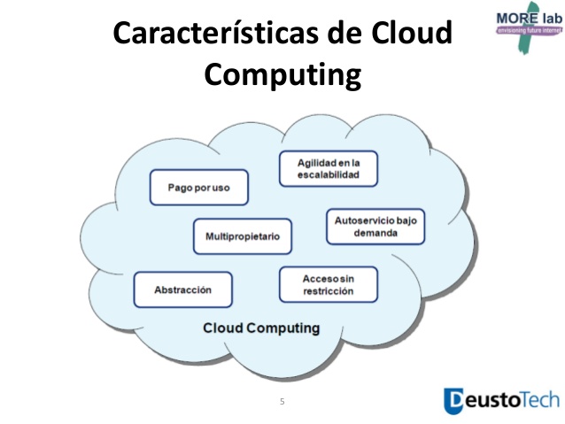 Cloud Computing: Caracteristicas de Cloud Computing