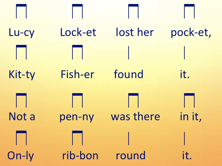 Lucy Locket - Music a la Abbott - Amy Abbott - Kodály Inspired Blog and ...