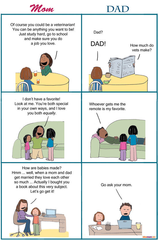 Mama's (goody) bag: Mommy's Life Illustrated: Questions Answered -Mom ...