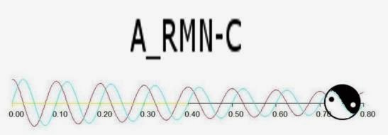 a_RMN_C: Métodos de Resonancia Magnética Nuclear