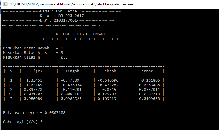 Contoh Soal Turunan Metode Numerik Program Bahasa C Beserta Code dan ...