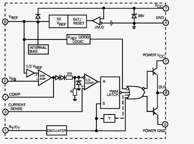 Ingin Berbagi Ilmu dan Pengalaman: Regulator Switching dengan Driver KA3842