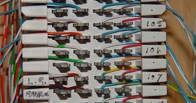 Instructor Dan's I.T. Lessons: All About 66-Block Punchdown For Alarms ...