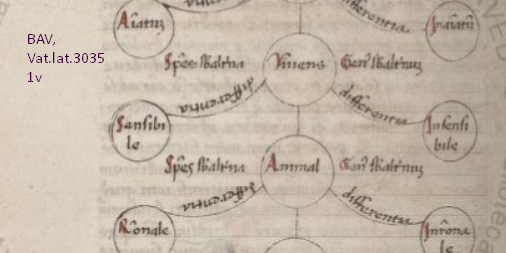 Macro-Typography: We Love Geography