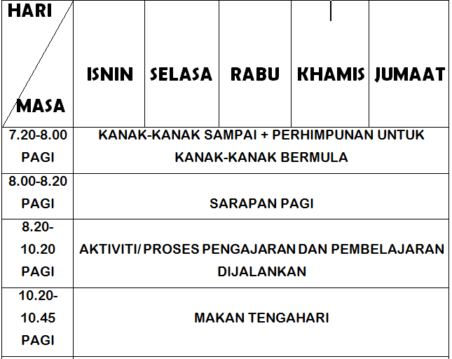 Ar-raudhah Al-Hasib (Tadika Yang Berketurunan Mulia): Jadual Harian