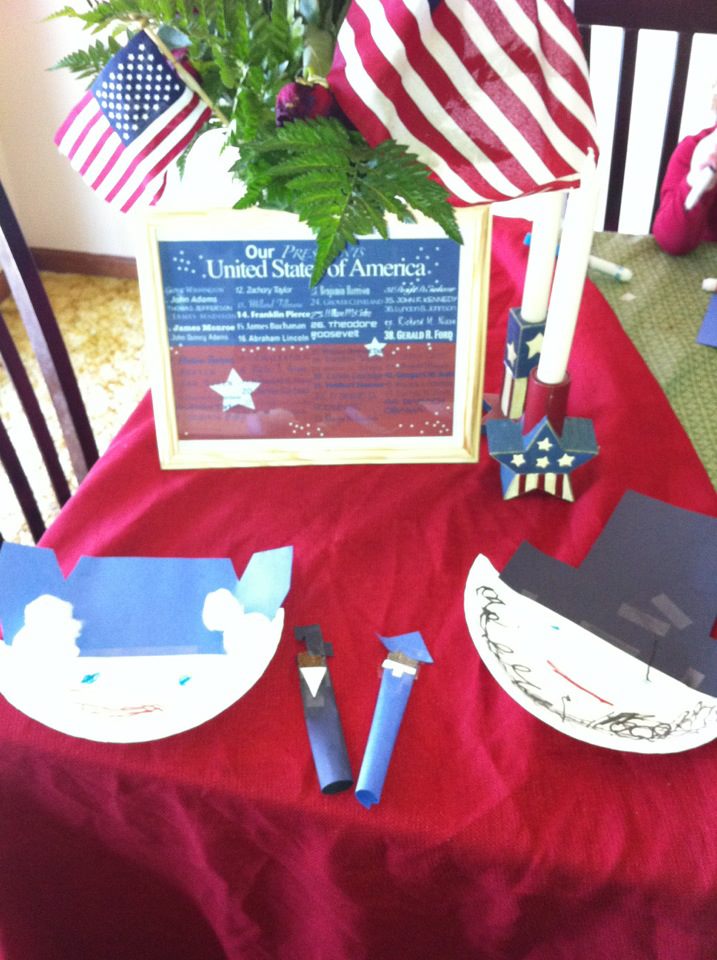 Fashion Me Fabulous: Presidents Day