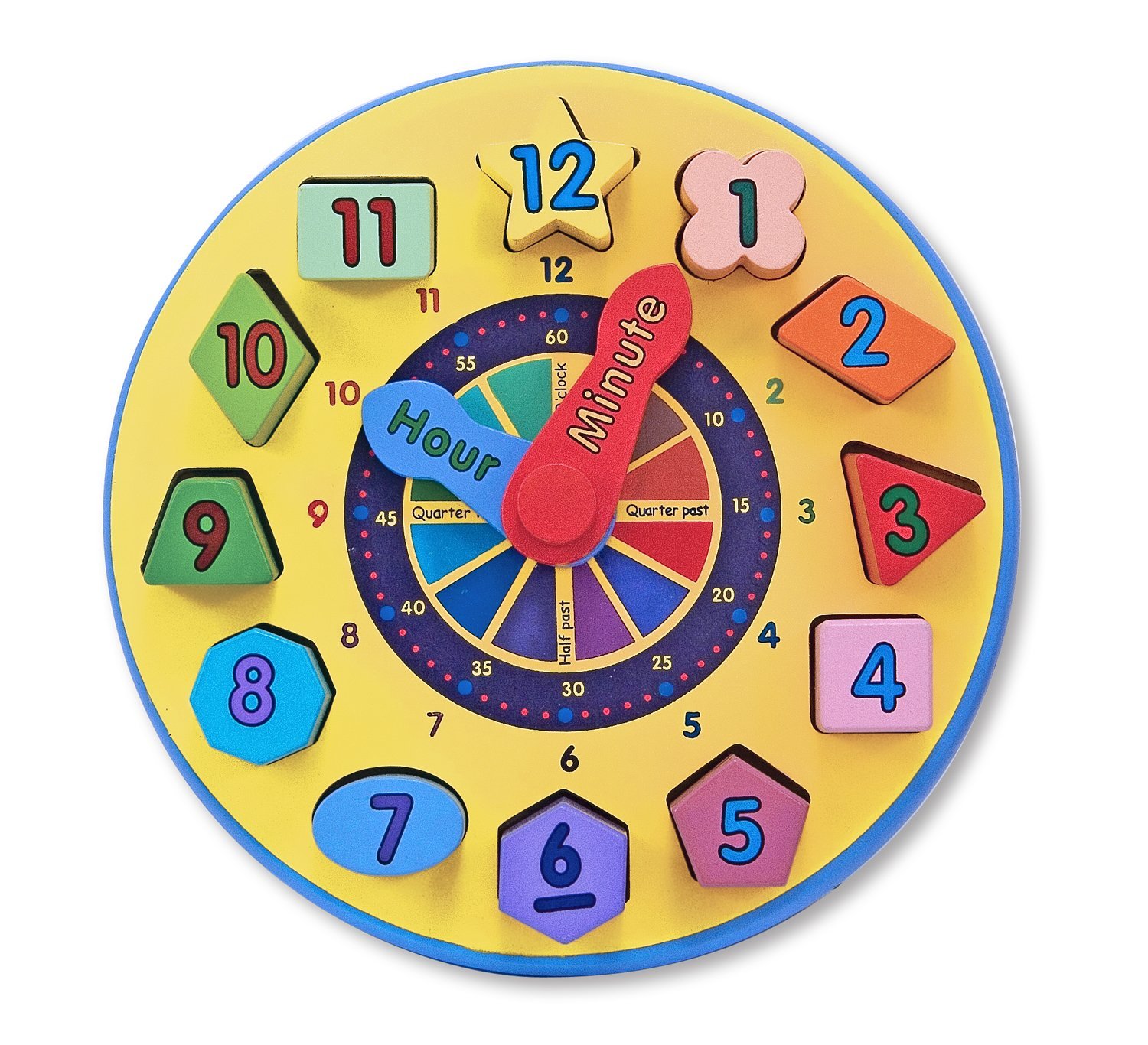 Clock Numbers Montessori Telling Time: Parts Of A Clock Printable Pack ...