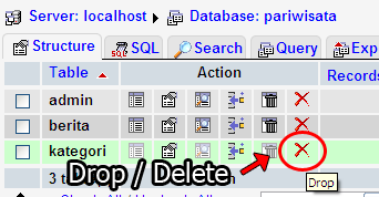 Menghapus Tabel di PHPMyadmin | NoteBase