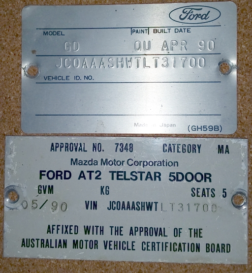 TX5 Turbo - The Telstar Journey