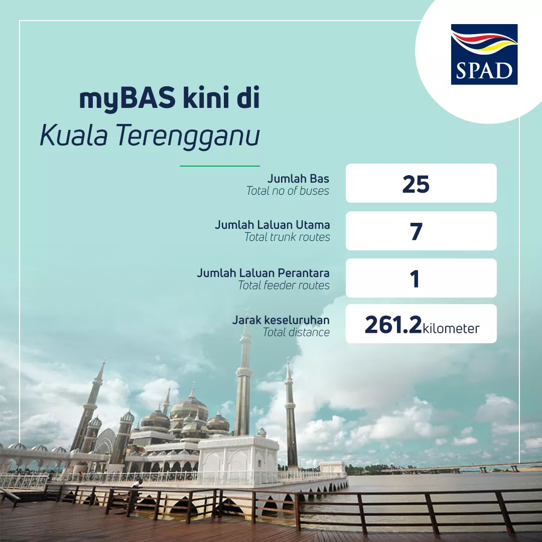 KL CHRONICLE: Laluan dan maklumat perkhidmatan myBas #Terengganu # ...