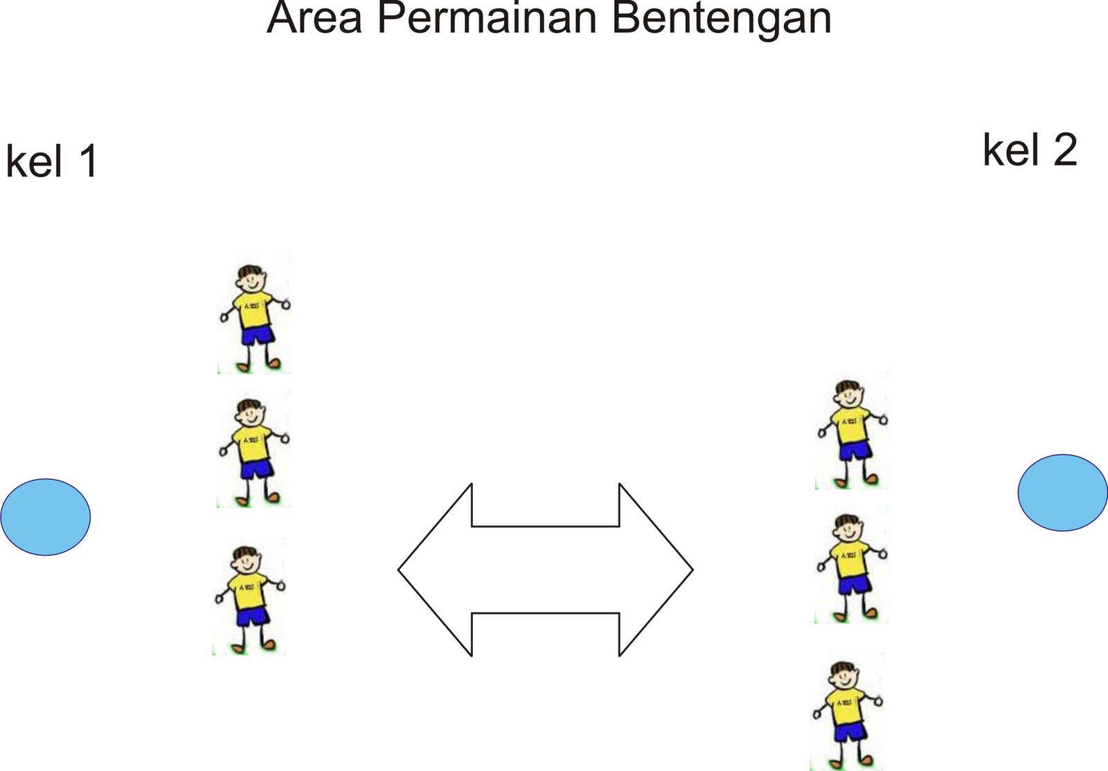 tradisional: permainan bentengan