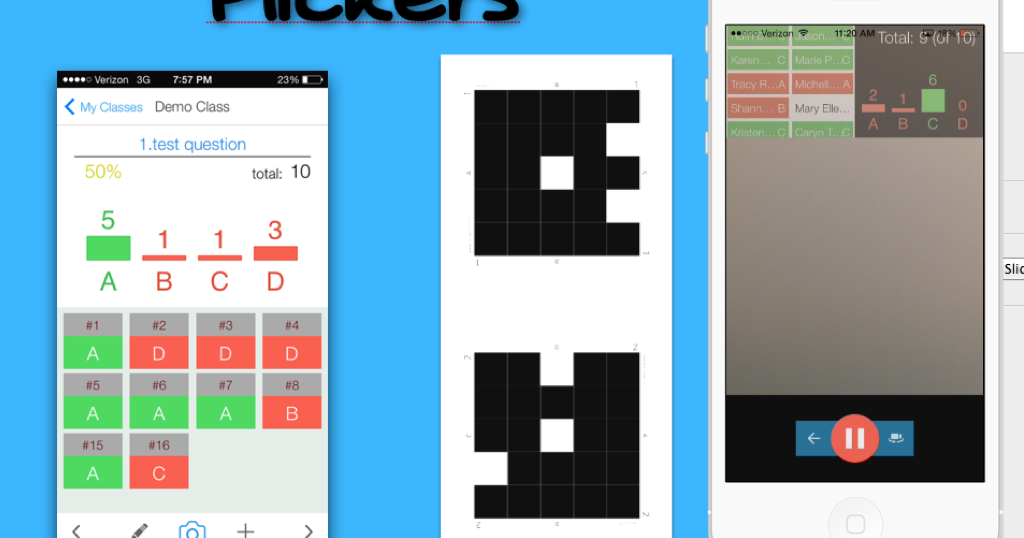 CLASS TECHIES: WHAT IS / ¿QUÉ ES PLICKERS??