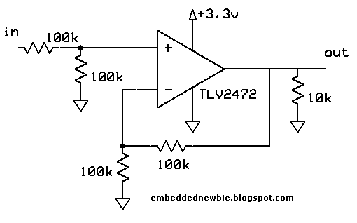 Better output buffer for an R-2R ladder DAC