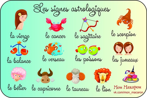 Le français utile: Les signes du zodiaque